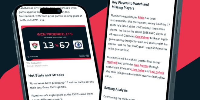 Flashscore presents next-gen football match previews